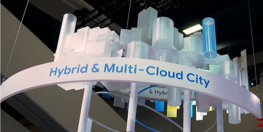 Welcome To Start Cloud Now